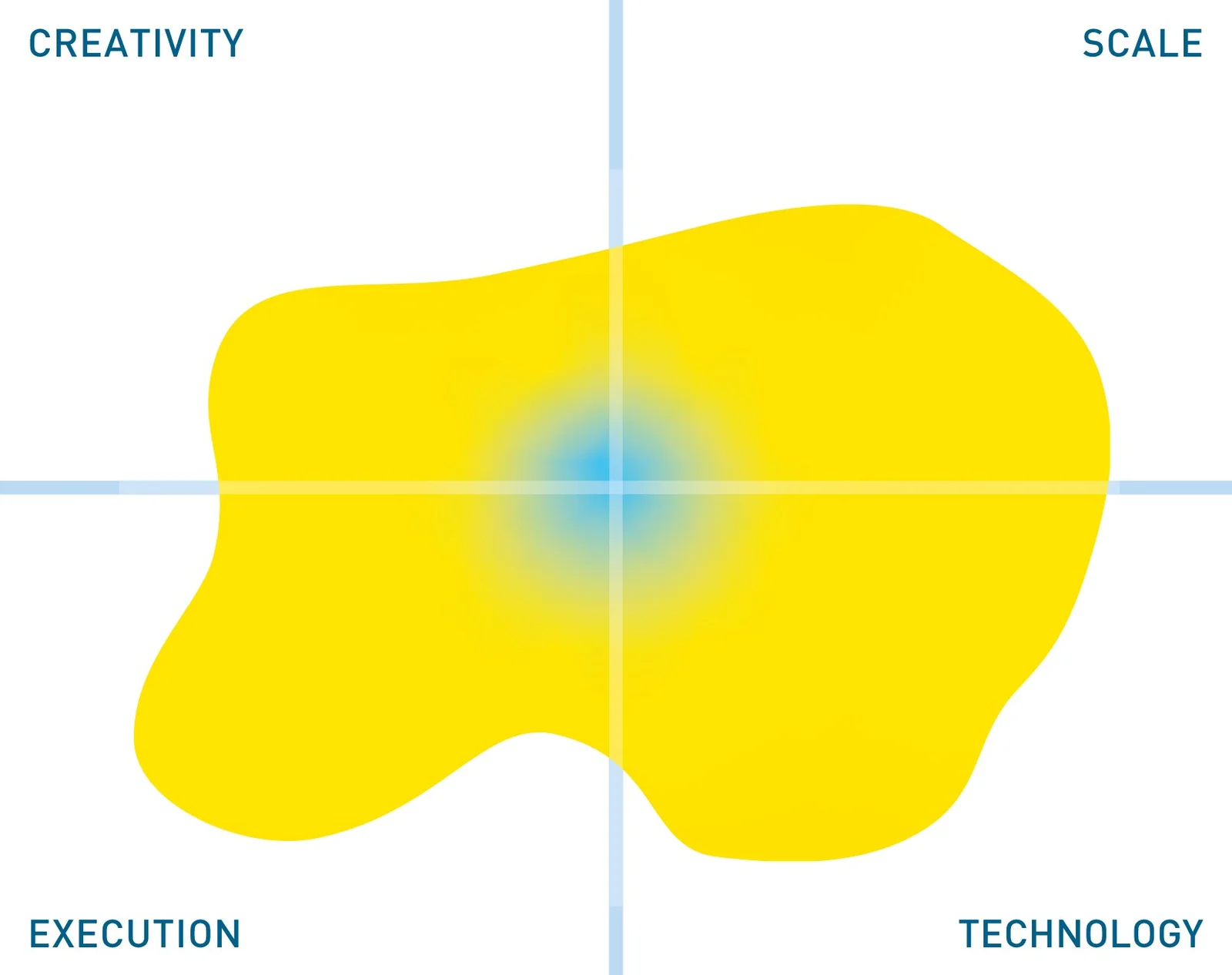 CIMCON EUC Insight - Bloor Research