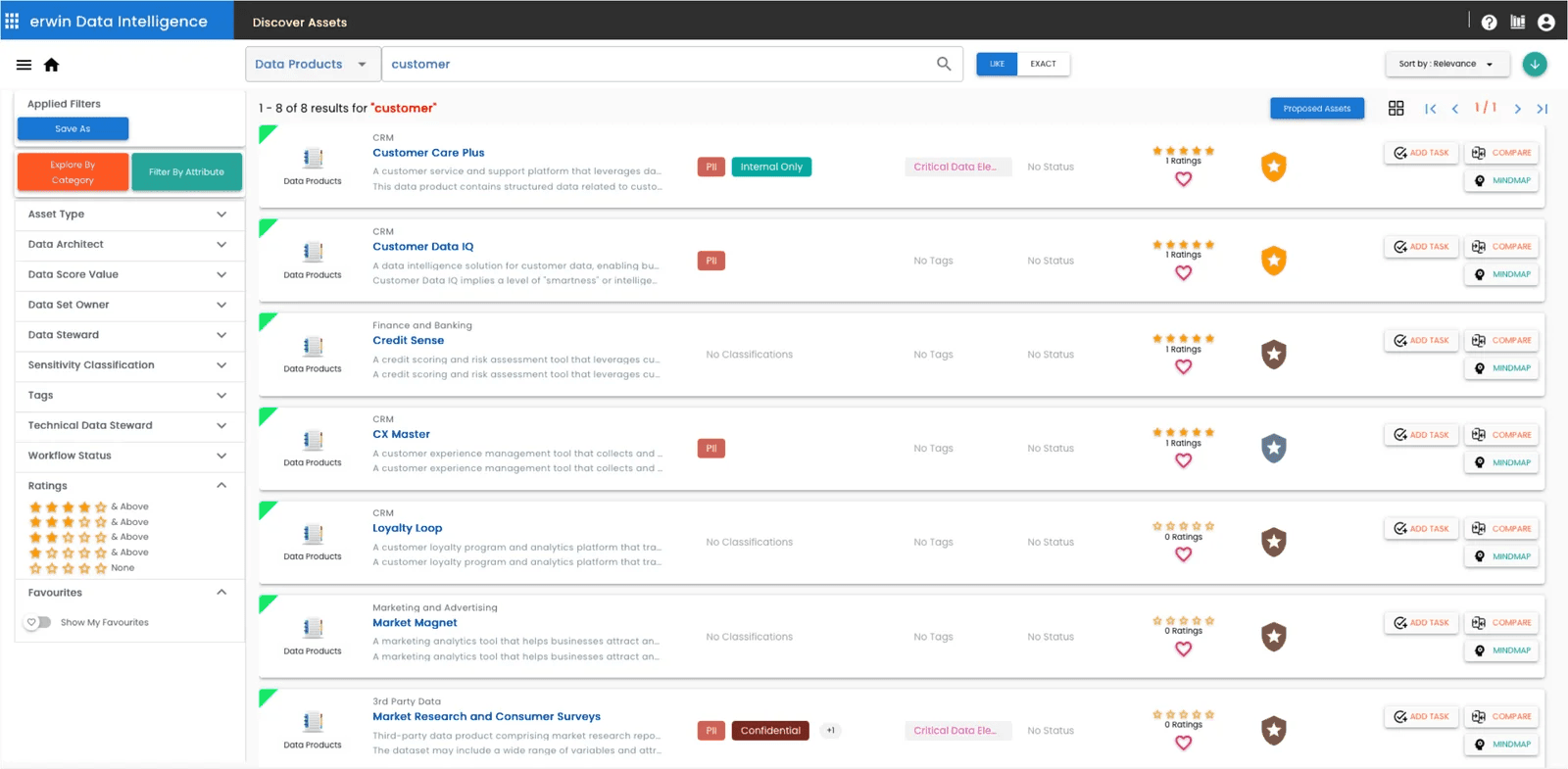 erwin Data Intelligence by Quest - Bloor Research