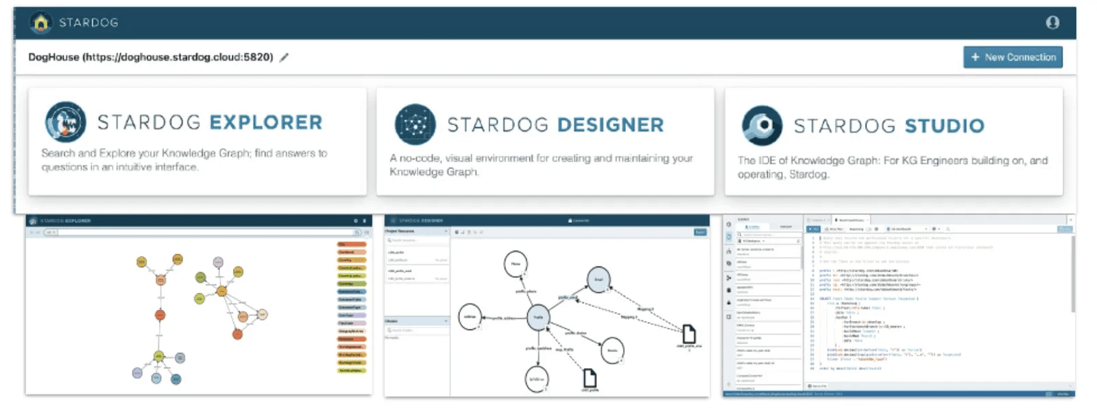 Stardog - Bloor Research